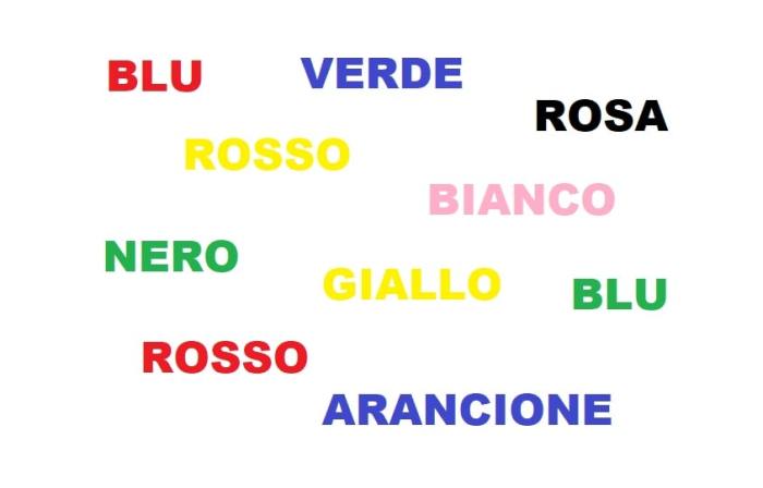 EFFETTO STROOP: UN TEST SULLE ABILITà COGNITIVE – ASSOCIAZIONE ...